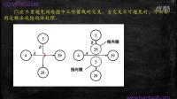专题一 第三节 双代号网络图的绘制