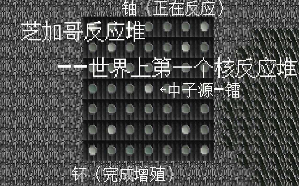 我的世界HBM的核科技教程-芝加哥反应堆搭建