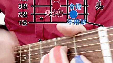 吉他0基础教学视频,吉他入门指法。