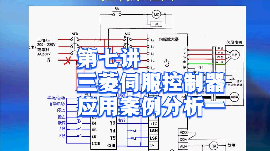 第七讲三菱伺服控制器应用案例分析一