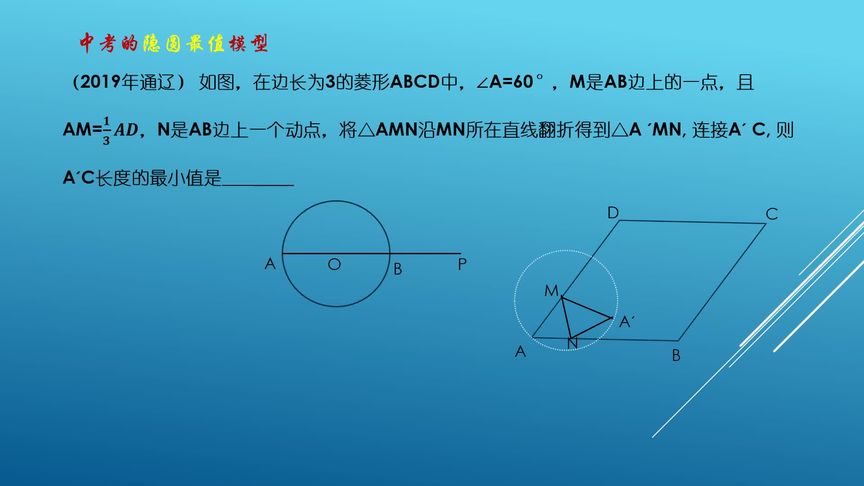 中考隐圆最值模型