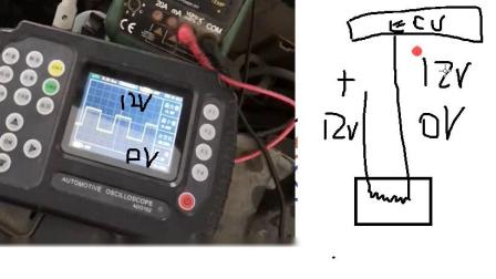 示波器基本使用.avi