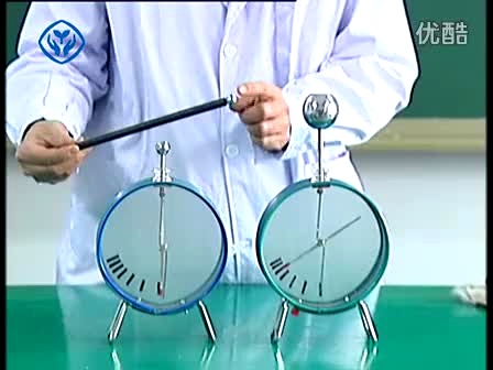 实验 静电平衡时导体内部的电荷(甲)