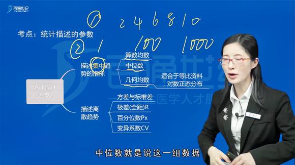 健康管理师-理论基础-统计描述的参数