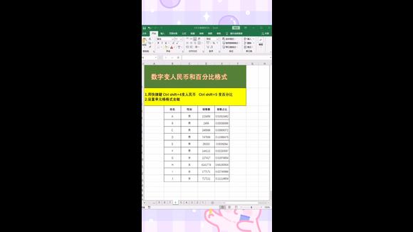 数字变人民币和百分比格式