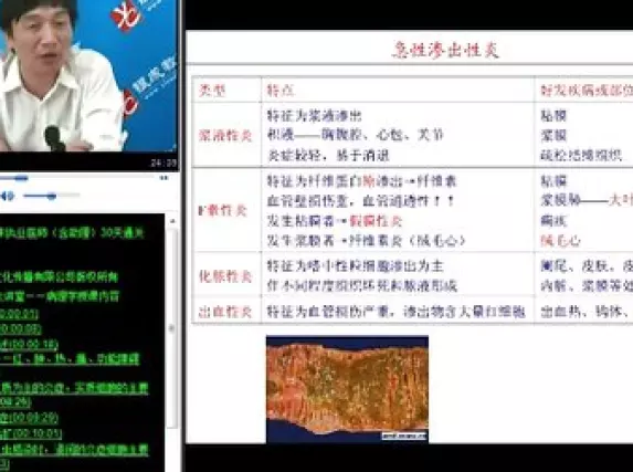 病理学第03章-炎症(59分钟)