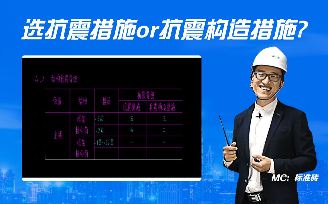 【砖说钢筋】你问我答钢筋问题答疑-4 平法识图手工算量造价软件建模...