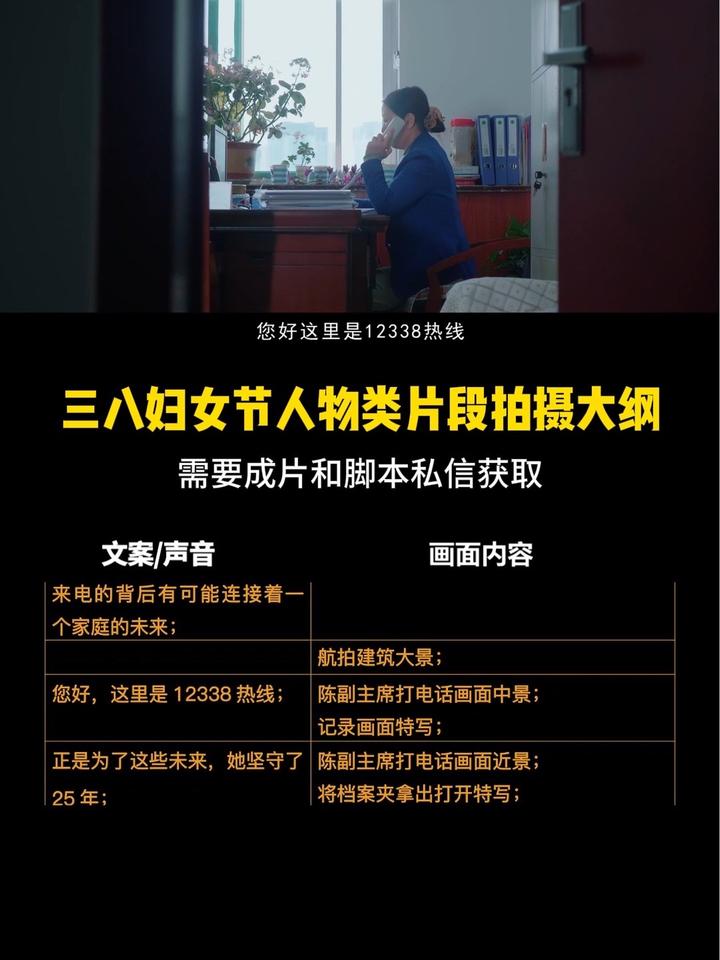 三八妇女节人物类片段拍摄大纲分享#三八妇女节 #宣传片 #干货分享 #...