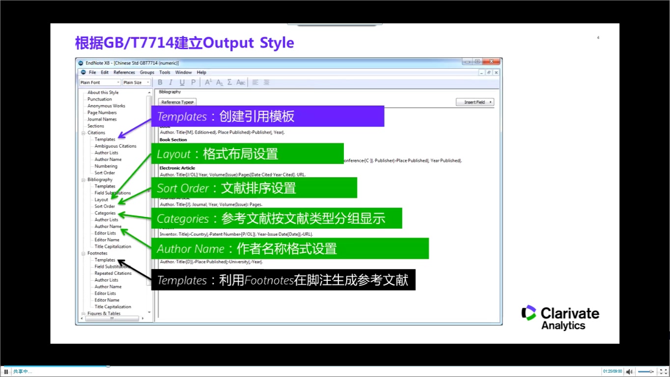 木有符合期刊要求的格式肿木办?