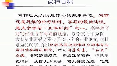 应用写作 视频教程 孙沛然 浙江大学