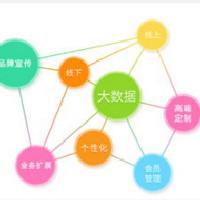 张定军 