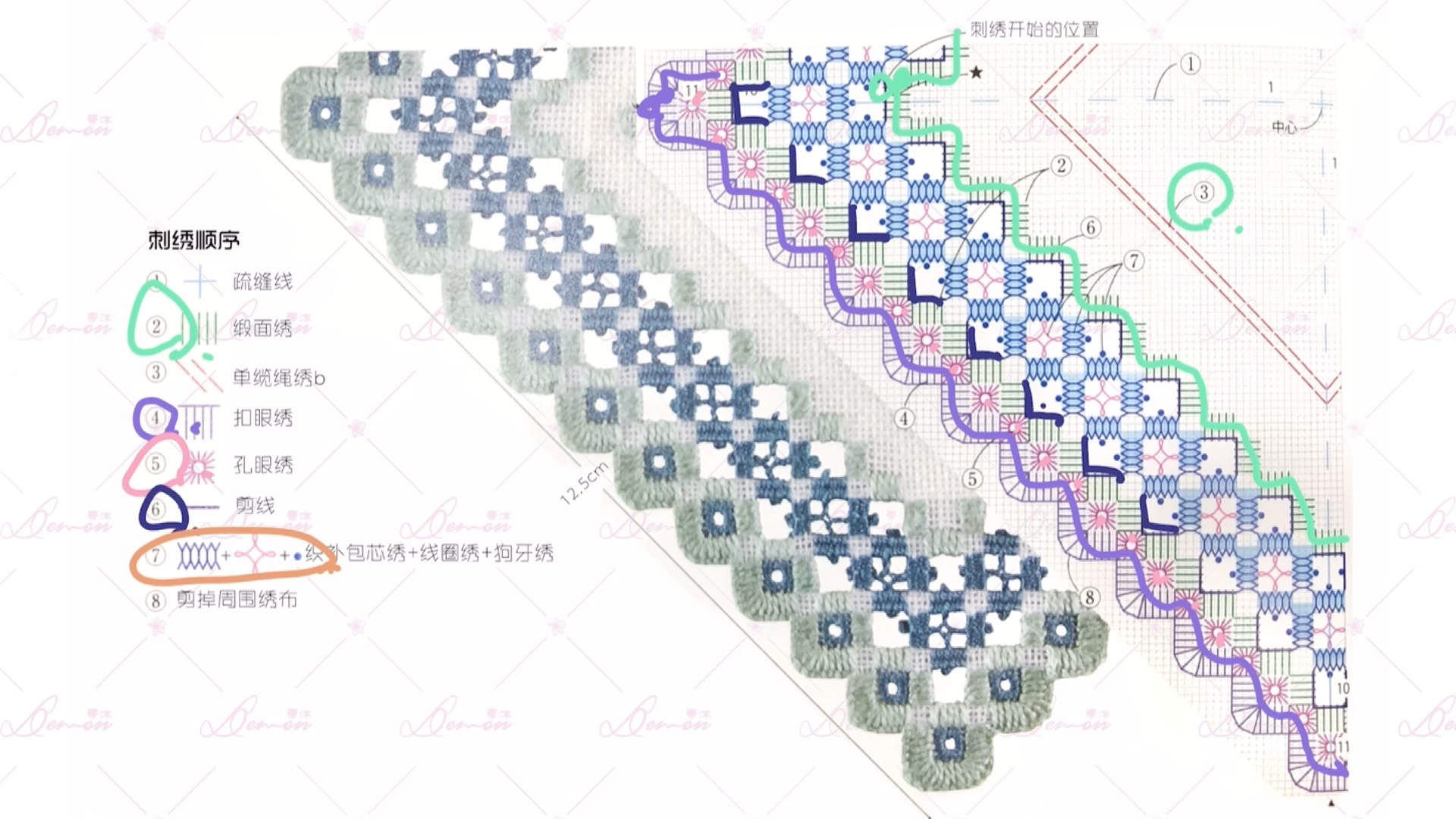 白线刺绣抽纱绣图解分享及讲解/杯垫