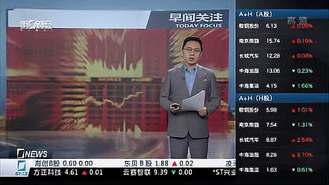 券商紧盯股权质押市场 融资利率低至6%