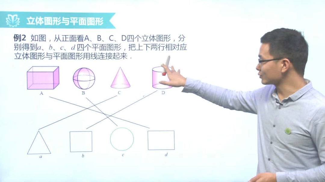 七上第四章 几何图形初步小结复习