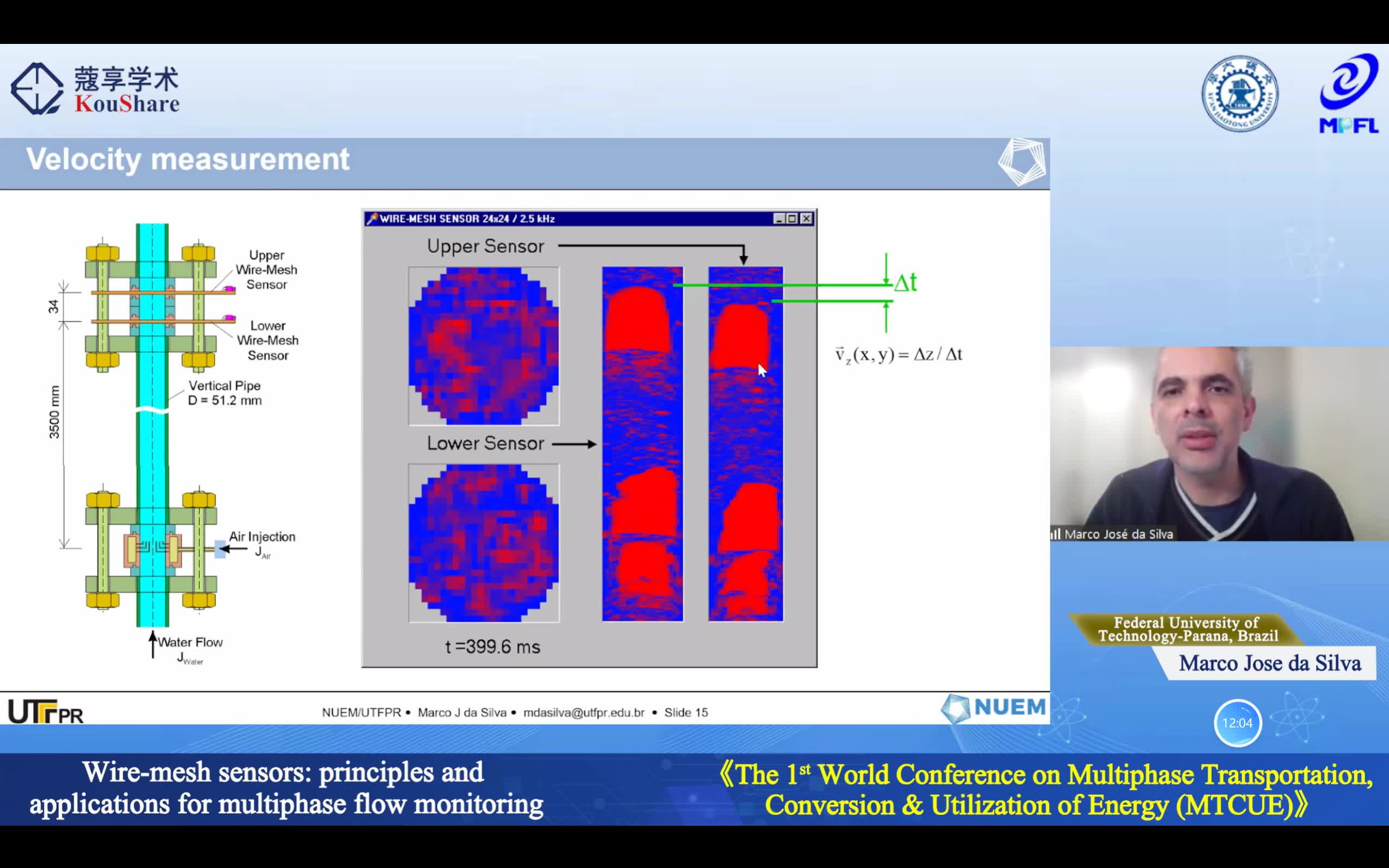 Wire-mesh线网传感器:多相流量监测的原理和应用