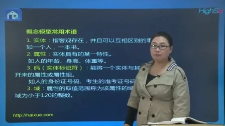 管理系统中计算机应用 00051 第四章 4.1_高清