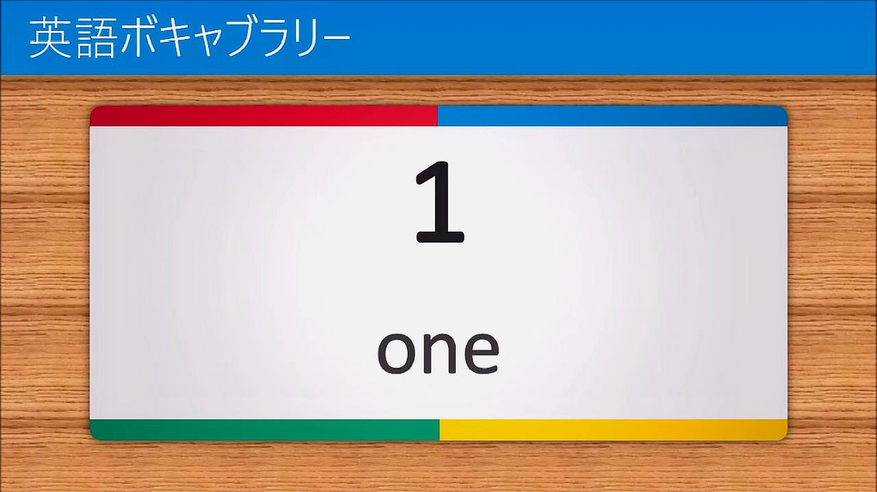 0-20的英文数字表达方法,一起来学学吧