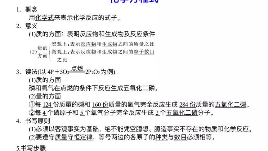 化学基础知识——化学方程式#干货分享 #微课 #干货 #中考