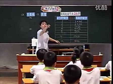 ...届小学数学说课比赛佛山市大良实验小学梁桂宏《用字母表示数》(上)