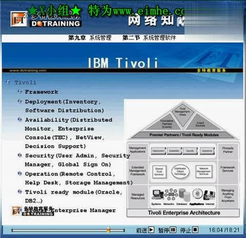 六个月成为网络专家系统管理系统管理软件