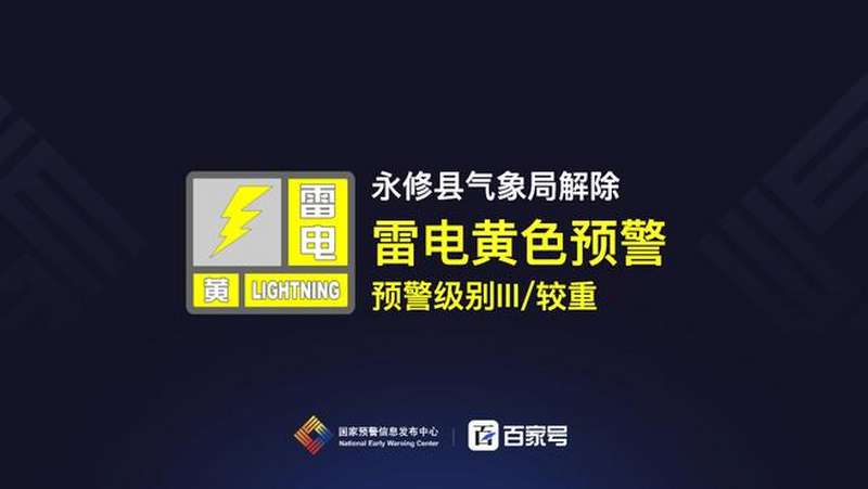 永修县气象局解除雷电黄色预警「III级/较重」
