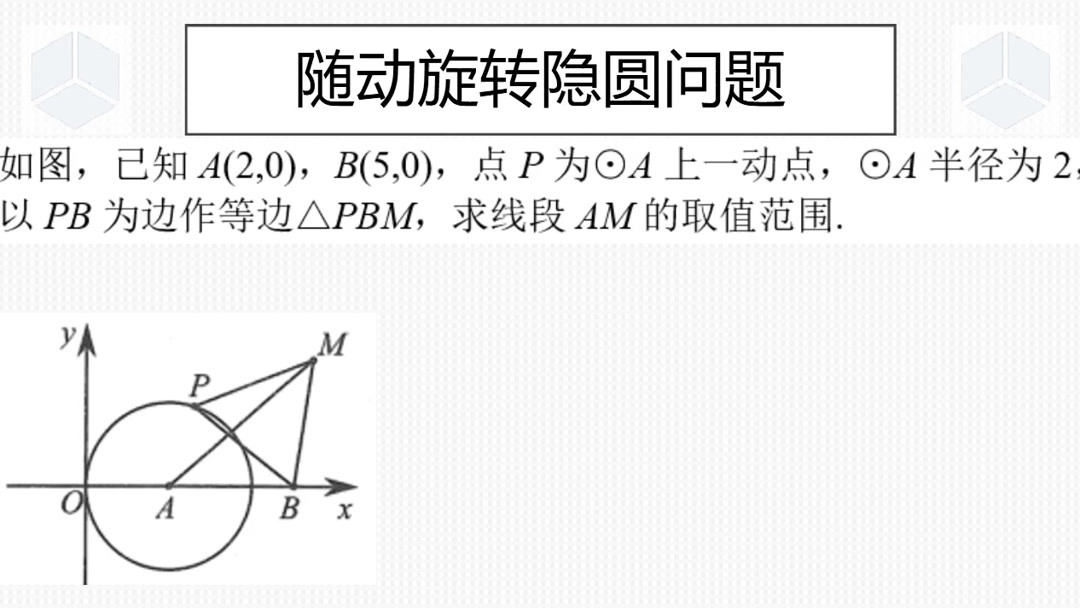 随动旋转隐圆问题,给大家讲讲瓜豆原理的本质,利用旋转来找圆心