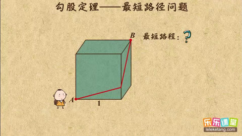学霸笔记:最短路径问题
