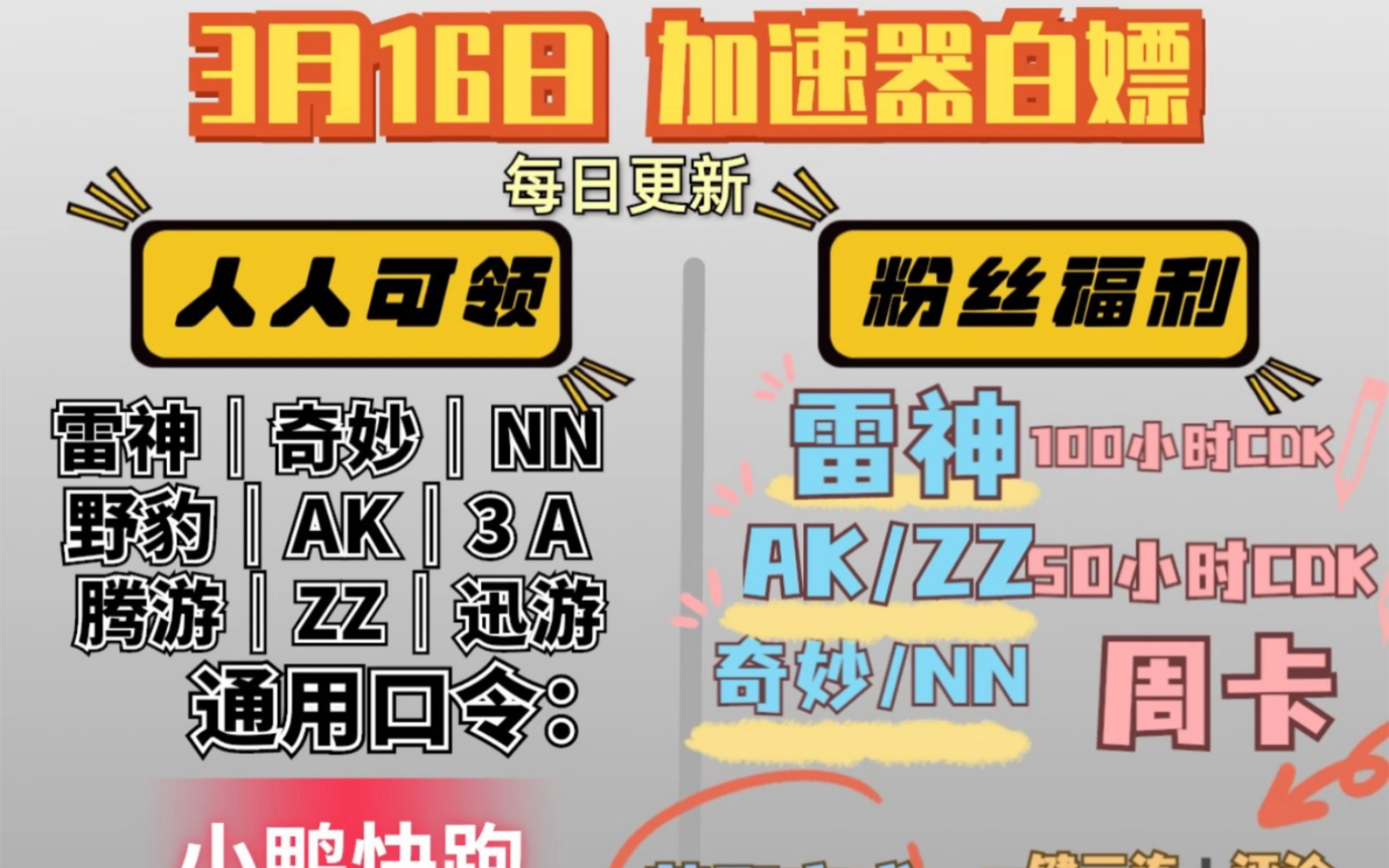 3月16日最新免费领取加速器兑换码和cdk,里边有nn加速器,雷神加速器,...