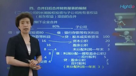 127、合并财务报表 3