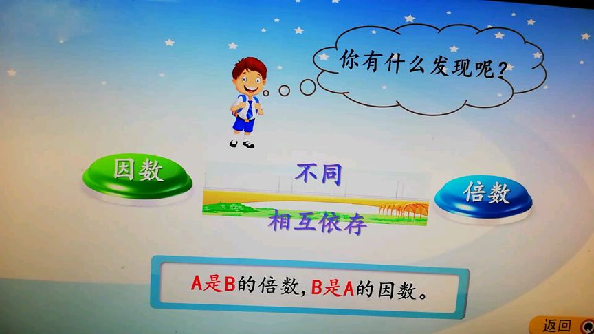 人教版五年级数学下册第二单元因数和倍数