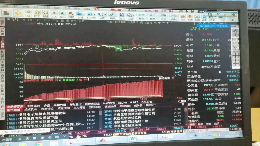 金融工程 蒙特卡洛模拟1