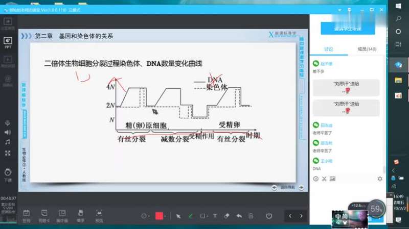 深度剖析减数与有丝分裂过程中染色体、DNA、染色单体变化,含金量...