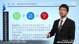 【万门大学】财务管理8.3债券的收益率