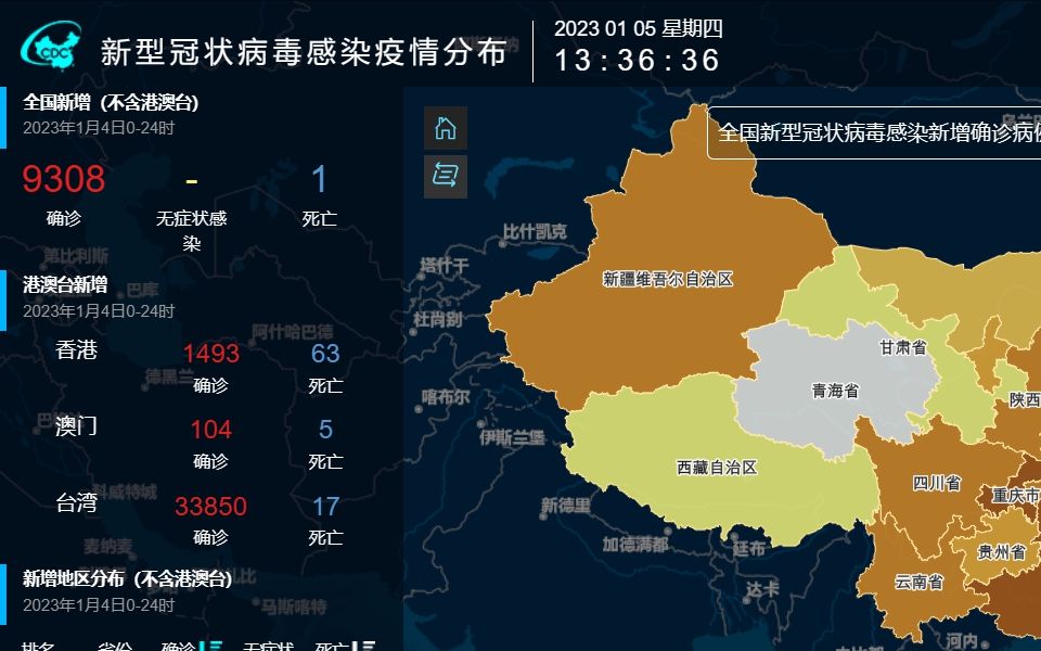 新冠重症率高?低估死亡人数?中国周边疫情数据解读