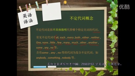 基础英语语法 英语口语 音标 单词学习 英语冠词口诀-英语视频