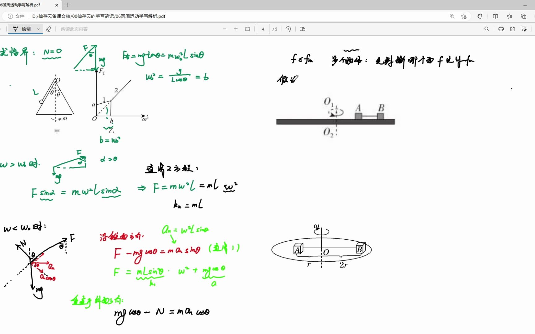 圆周运动考点8转盘临界问题