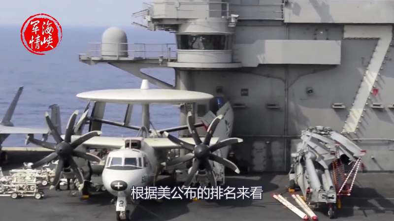 美国公布全球空军实力排名,俄罗斯位居第二,中国排名相对客观
