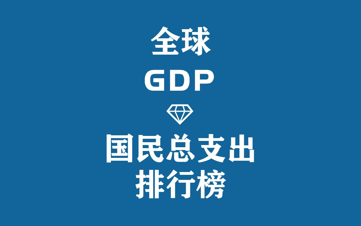 B23.全球GDP:各国国民总支出排行