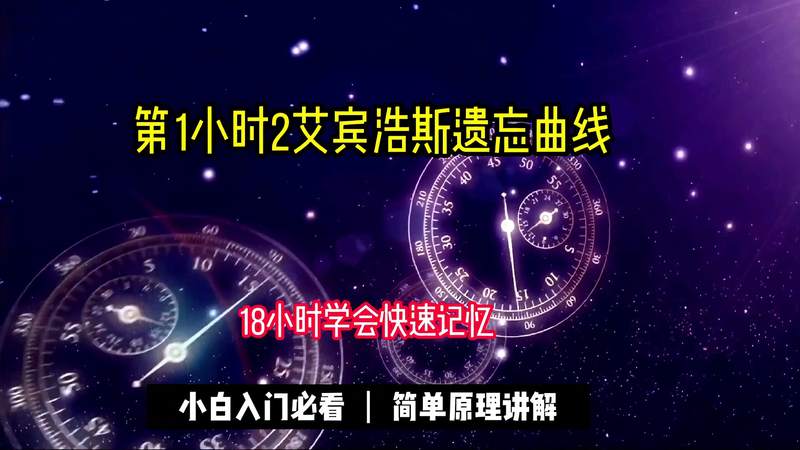 2.第一小时2艾宾浩斯遗忘曲线