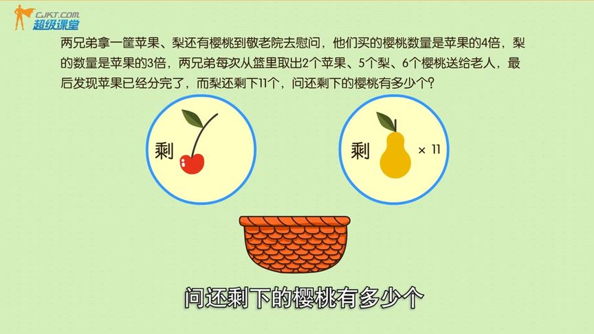 动画学奥数07巧妙地假设—差倍问题三