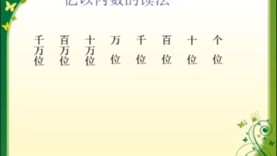 快开学了,大家赶快先来自学自学一下亿以内数的读法吧