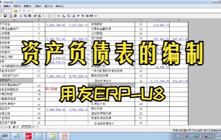 资产负债表的编制