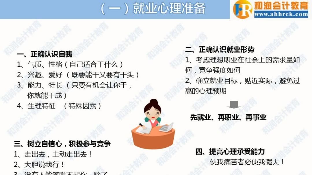 和润会计教育就业指导课程