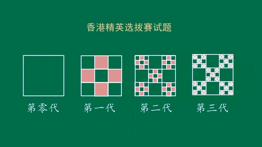 二维码中空白的面积为多少?