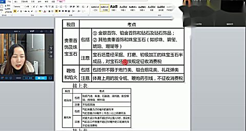 经济法基础2021第四章05