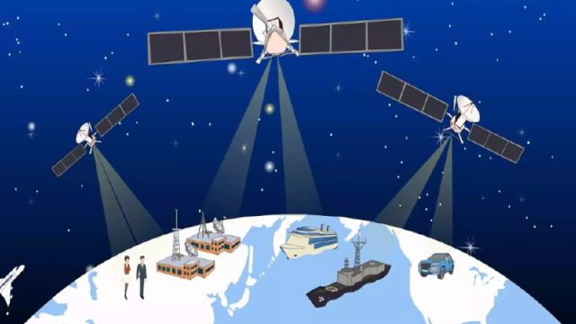 为啥都是定位系统,中国北斗卫星的数量比GPS多?是落后吗