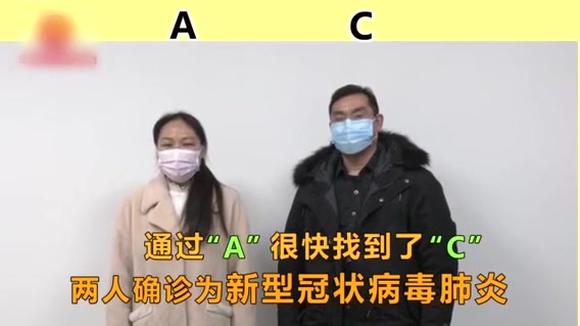 #疫情全知道 病毒ߦ�是如何传播的,看完全知道!