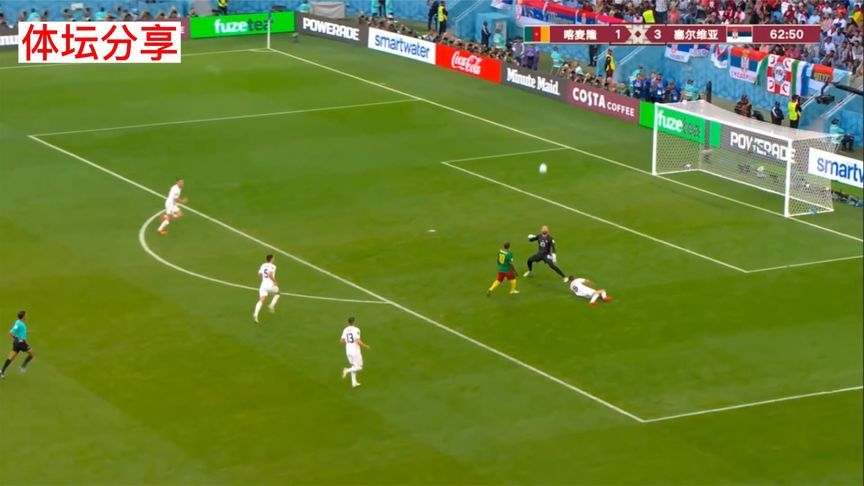 进球盛宴!塞尔维亚3:3喀麦隆,8倍镜还原六粒进球,个个惊艳全场