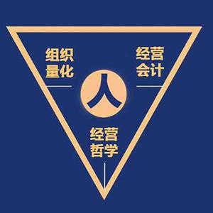 率敏咨询 