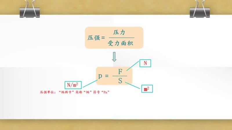 八年级物理下册9.1压强